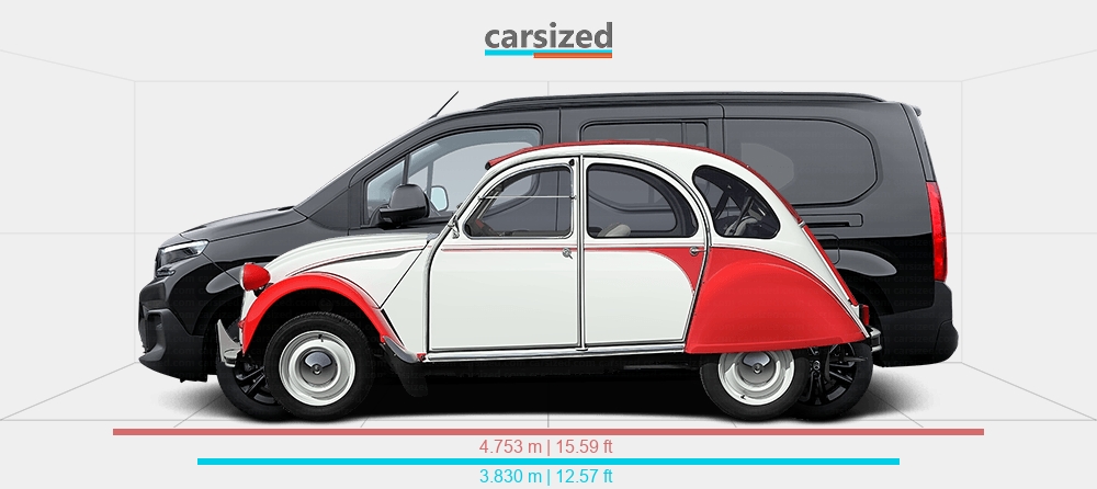 Dimensions: Citroën 2CV 1979-1990 vs. Citroën Berlingo 2024-present