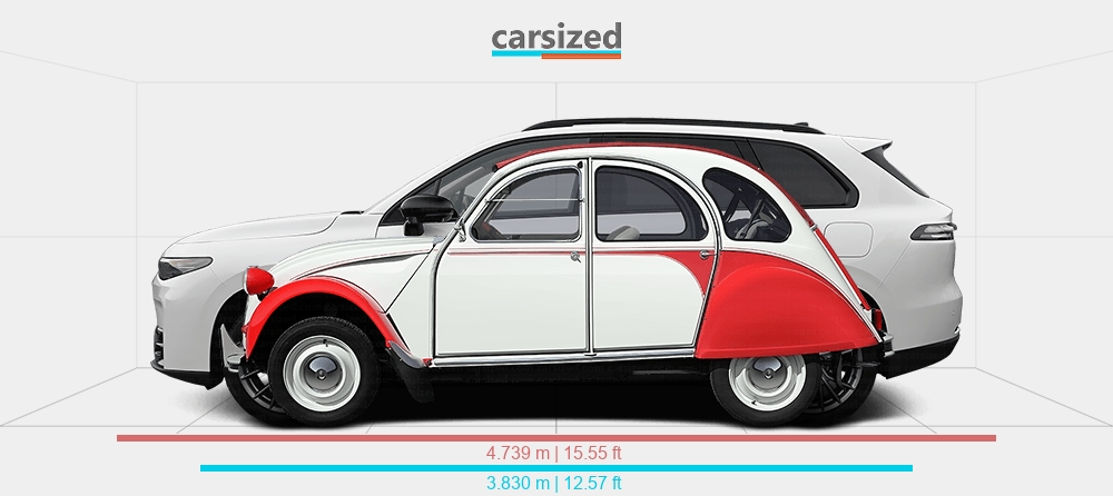 Dimensions: Citroën 2CV 1979-1990 vs. Leapmotor C10 2024-present