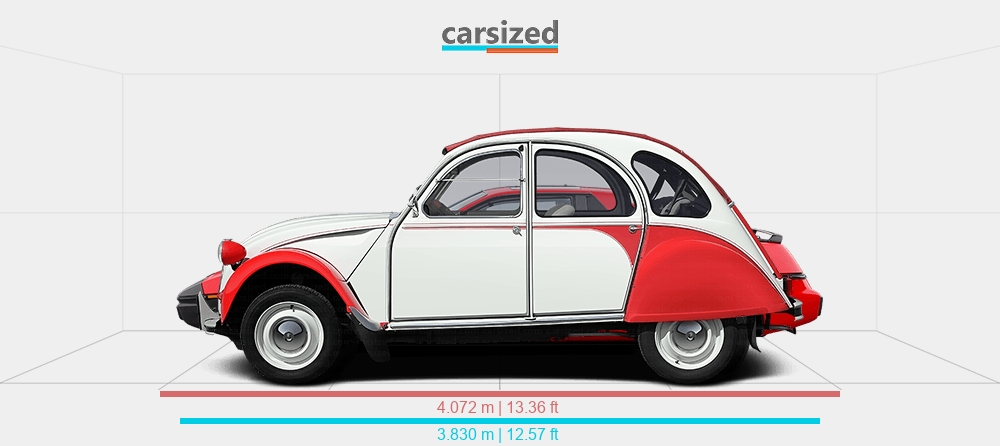 Dimensions: Citroën 2CV 1979-1990 vs. Pontiac Fiero 1983-1988