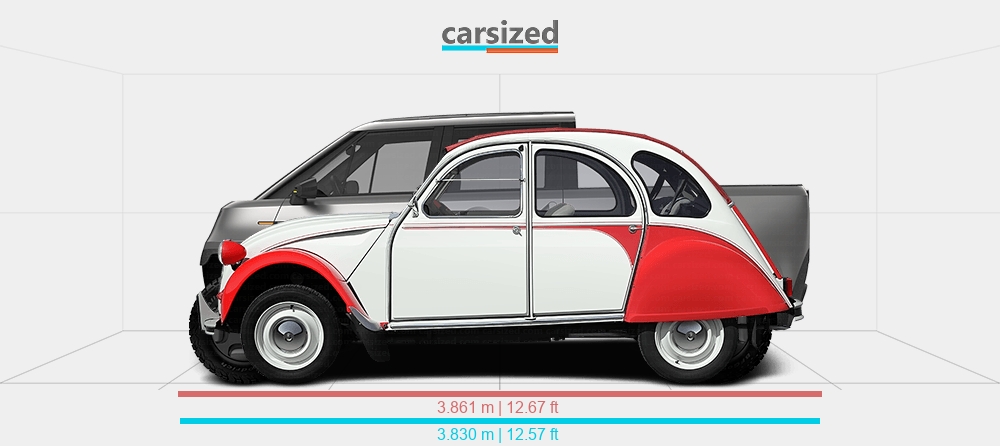Dimensions: Citroën 2CV 1979-1990 vs. TELO MT1 2024-present