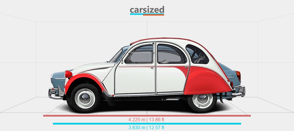 Dimensions: Citroën 2CV 1979-1990 vs. Volkswagen 1600 1961-1973