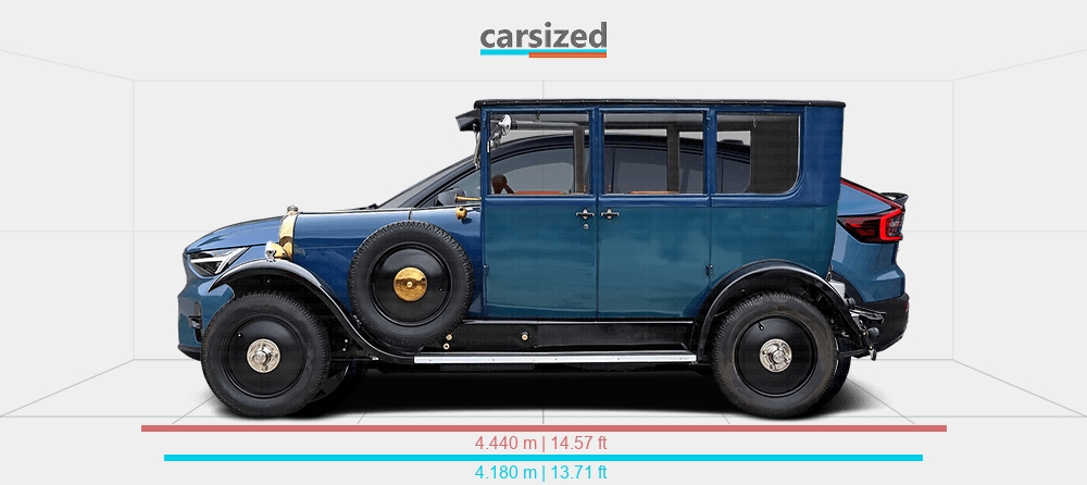 Dimensions: Citroën B14 1926-1928 vs. Volvo C40 2021-present