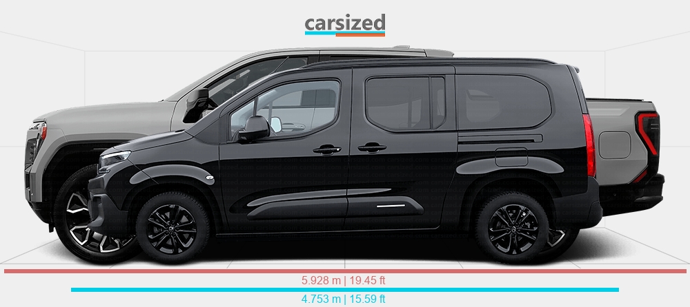 Dimensions: Citroën Berlingo 2024-present vs. GMC Sierra EV 2023-present