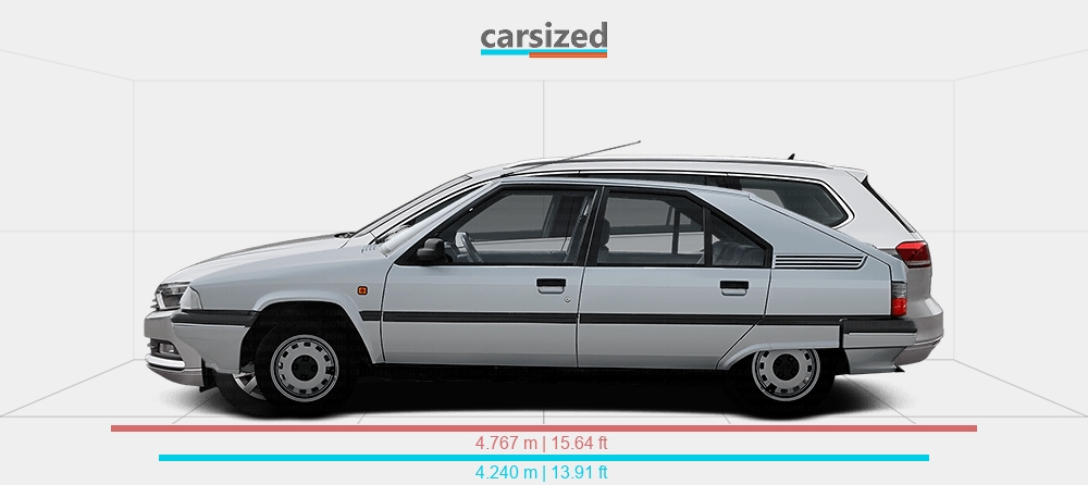 Dimensions: Citroën BX 1986-1994 vs. Volkswagen Passat 2014-2019