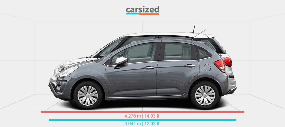 Dimensions: Citroën C3 2009-2016 vs. FIAT 500L 2017-2022