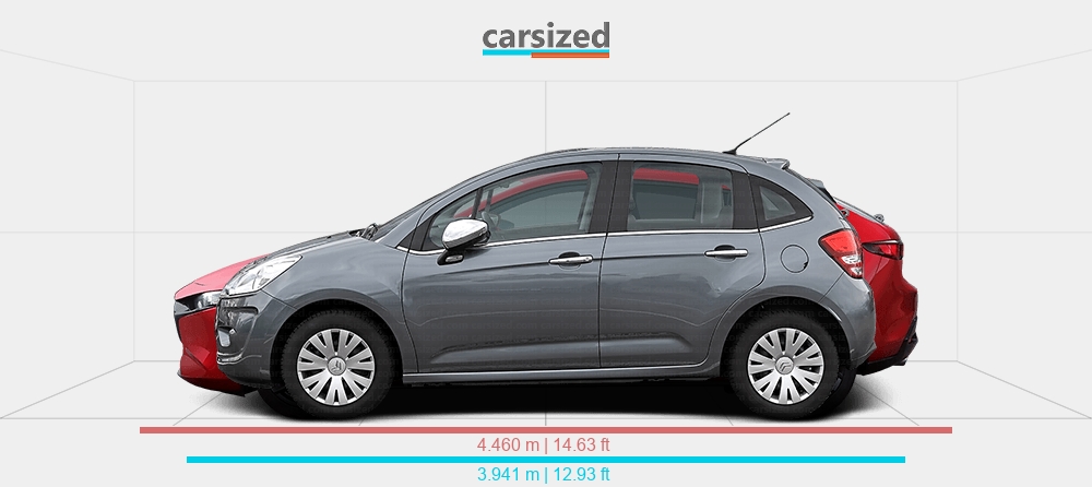 Dimensions: Citroën C3 2009-2016 vs. Mazda 3 2019-present