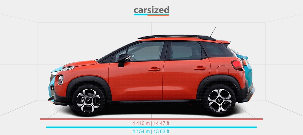 Dimensions: Citroën C3 Aircross 2017-2021 vs. GAC GS3 Emzoom 2023-present