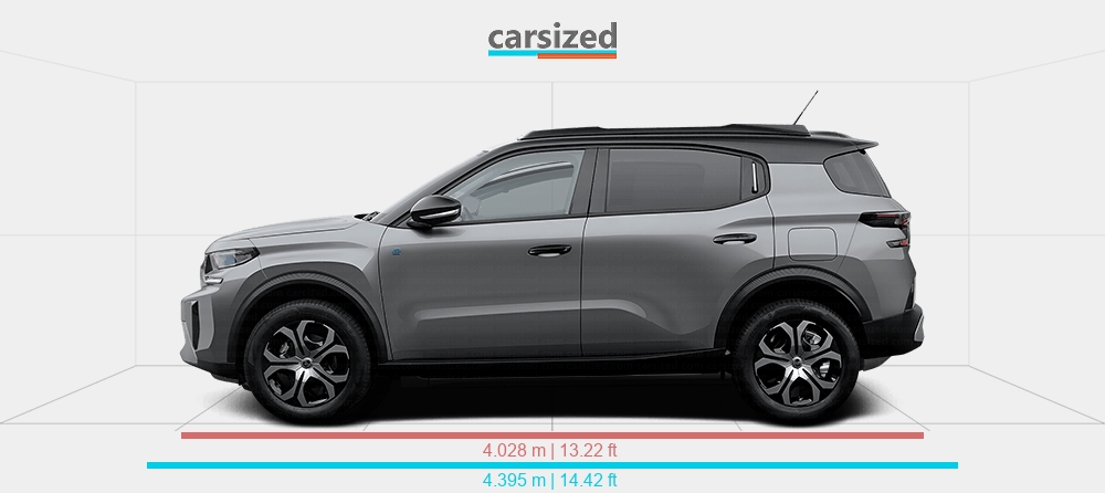 Dimensions: Citroën C3 Aircross 2024-present vs. Honda Jazz/Fit 2017-2020