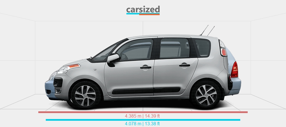Dimensions: Citroën C3 Picasso 2008-2013 vs. Toyota Corolla 2002-2004
