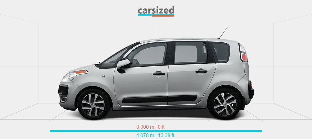Dimensions: Citroën C3 Picasso 2008-2013 vs. Toyota Hilux 2016-2020