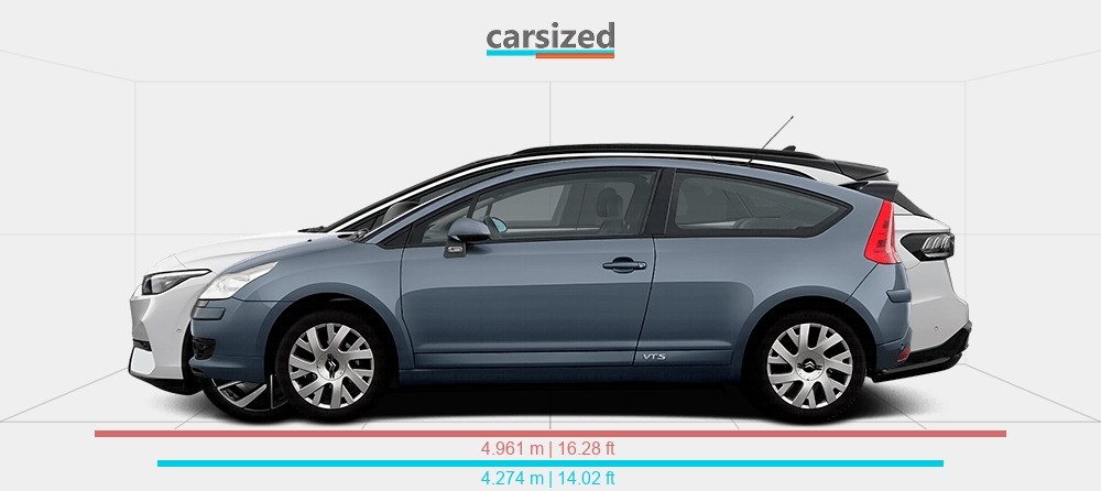 Dimensions: Citroën C4 2004-2008 vs. Volkswagen ID.7 2023-present