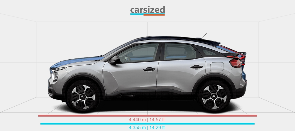 Dimensions: Citroën C4 2020-present vs. Volvo C40 2021-present