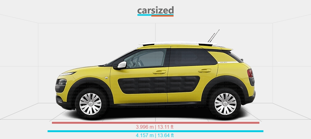 Dimensions: Citroën C4 Cactus 2014-2017 vs. Citroën C3 2016-2020