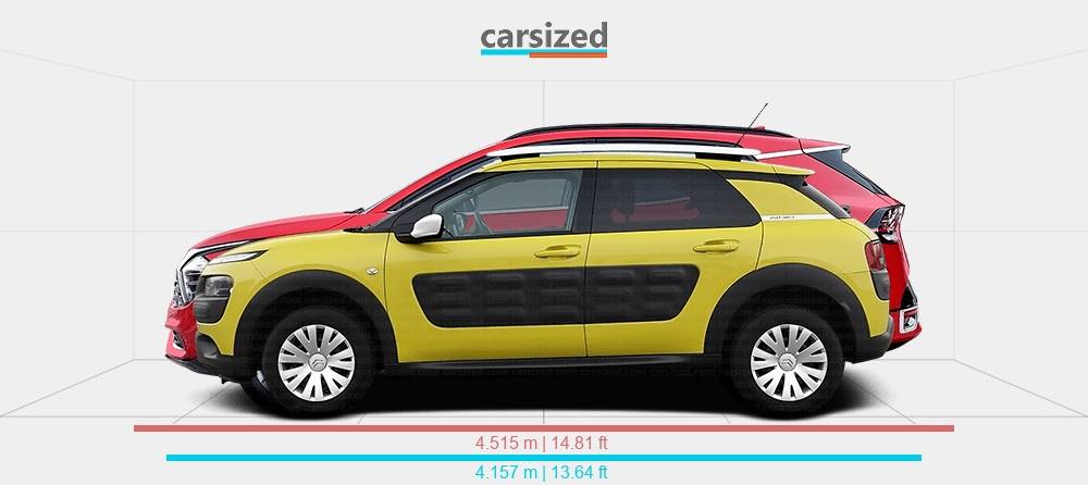 Dimensions: Citroën C4 Cactus 2014-2017 vs. Kia Sportage 2021-present