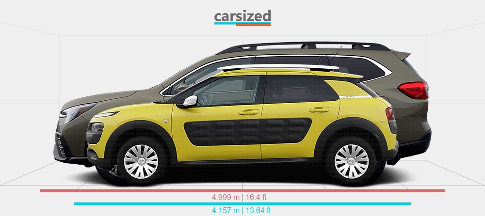 Dimensions: Citroën C4 Cactus 2014-2017 vs. Subaru Ascent 2022-present