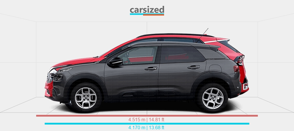 Dimensions: Citroën C4 Cactus 2018-2020 vs. Kia Sportage 2021-present