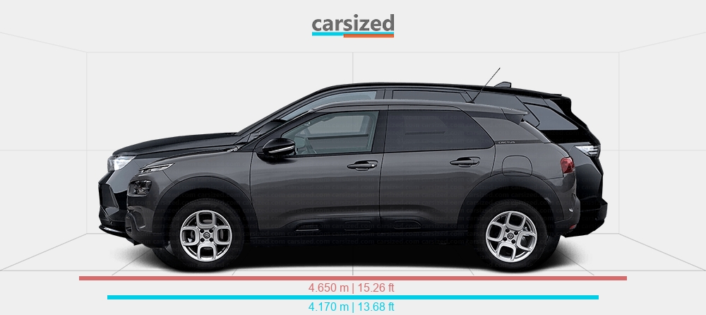 Dimensions: Citroën C4 Cactus 2018-2020 vs. Opel Grandland 2024-present