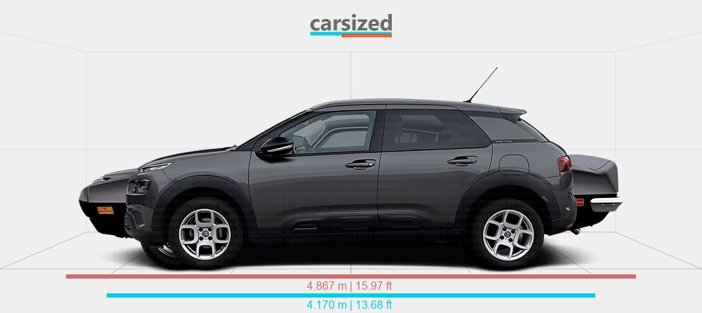 Dimensions: Citroën C4 Cactus 2018-2020 vs. Pontiac Firebird 1970-1973