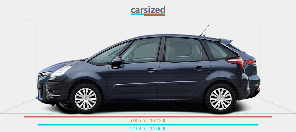 Dimensions: Citroën C4 Picasso 2006-2013 vs. Maserati Levante 2021-present