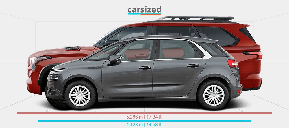 Dimensions: Citroën C4 Picasso 2013-present vs. Toyota Sequoia 2023-present