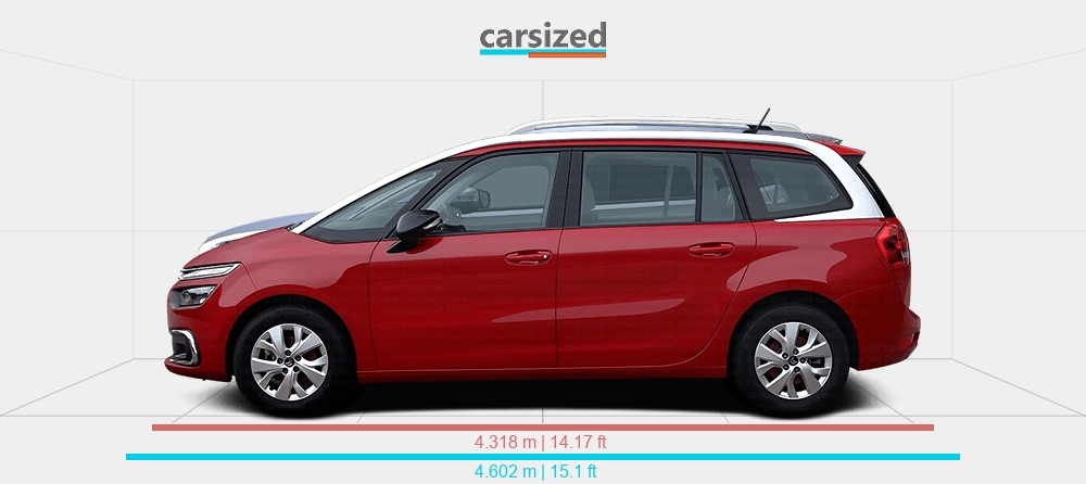 Dimensions: Citroën C4 SpaceTourer 2018-2022 vs. DR Automobiles DR4.0 ...