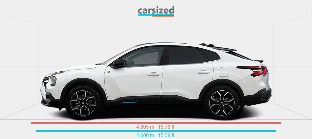 Dimensions: Citroën C4 X 2022-present vs. Citroën C5 X 2021-present