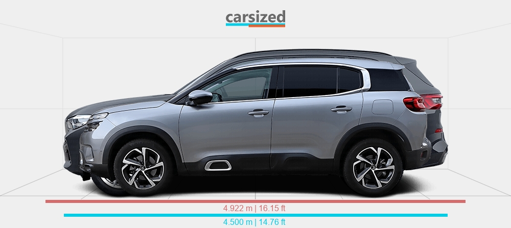 Dimensions: Citroën C5 Aircross 2017-2022 vs. BMW X5 2018-2022