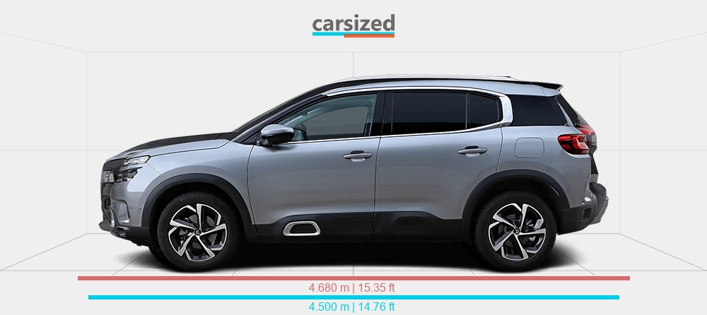 Dimensions: Citroën C5 Aircross 2017-2022 vs. Nissan Rogue 2021-present