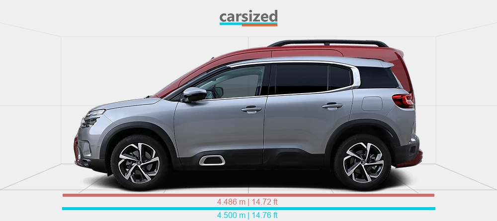 Dimensions: Citroën C5 Aircross 2017-2022 vs. Renault Kangoo 2021-present