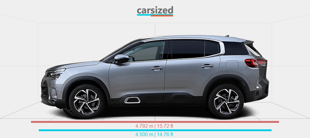 Dimensions: Citroën C5 Aircross 2017-2022 vs. Volkswagen Tayron 2024 ...