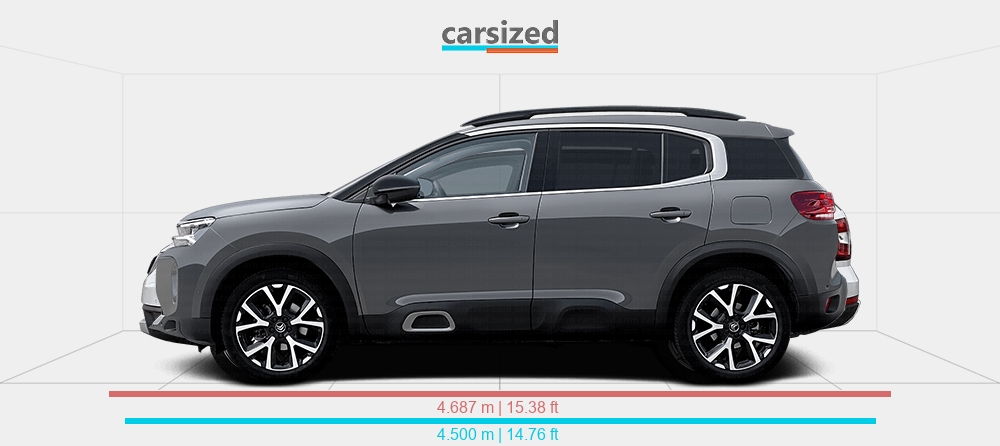 Dimensions: Citroën C5 Aircross 2022-present vs. Skoda Octavia 2017-2020