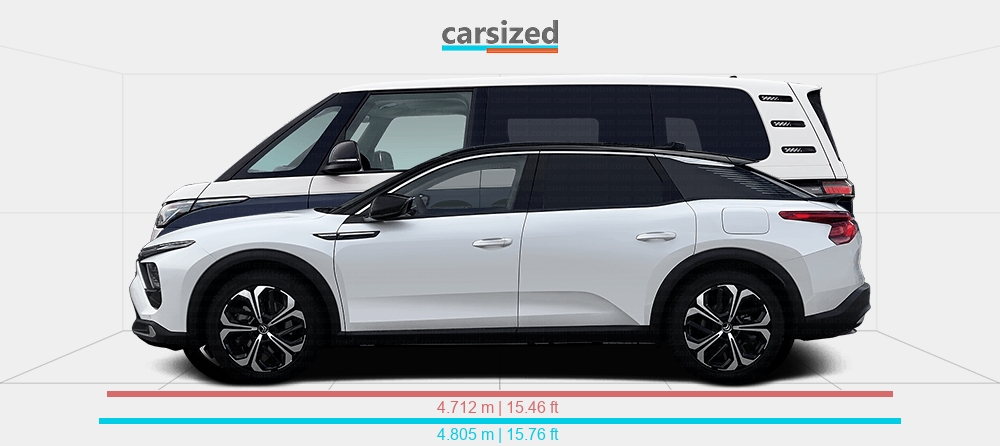 Dimensions: Citroën C5 X 2021-present vs. Volkswagen ID.Buzz 2022-present