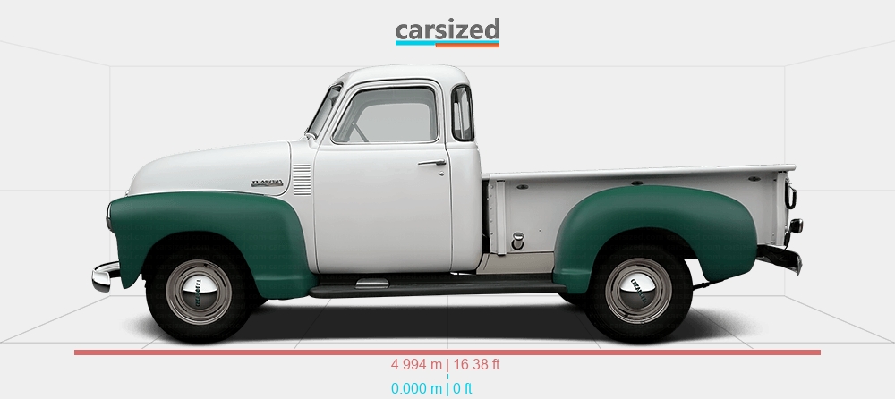 Dimensions: Citroën DS 1955-1975 vs. Chevrolet 3100 1947-1949