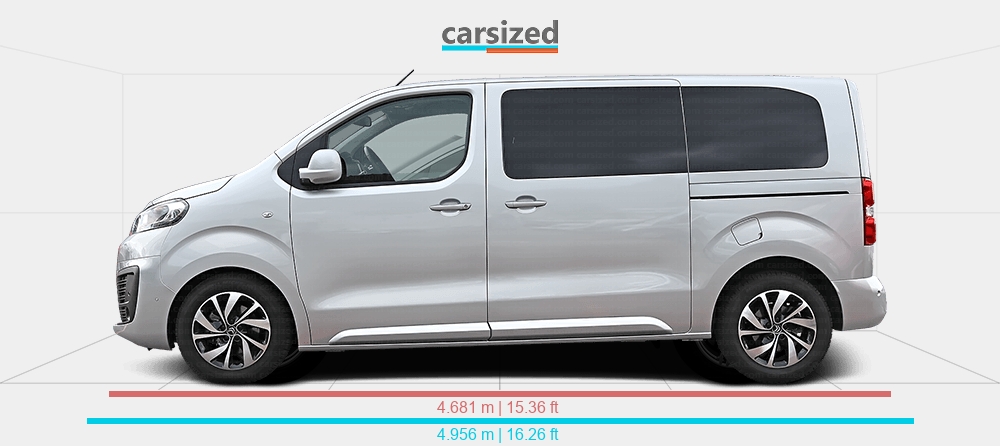Dimensions: Citroën SpaceTourer 2016-2024 vs. Porsche Macan 2014-2018