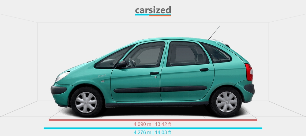 Dimensions: Citroën Xsara Picasso 1999-2004 vs. Honda Jazz/Fit 2020-2023