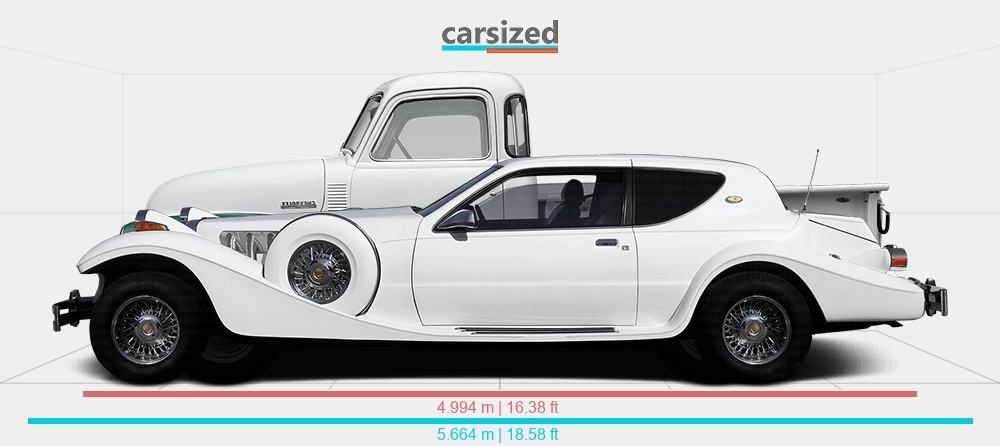 Dimensions: CMC Tiffany 1984-1988 vs. Chevrolet 3100 1947-1949
