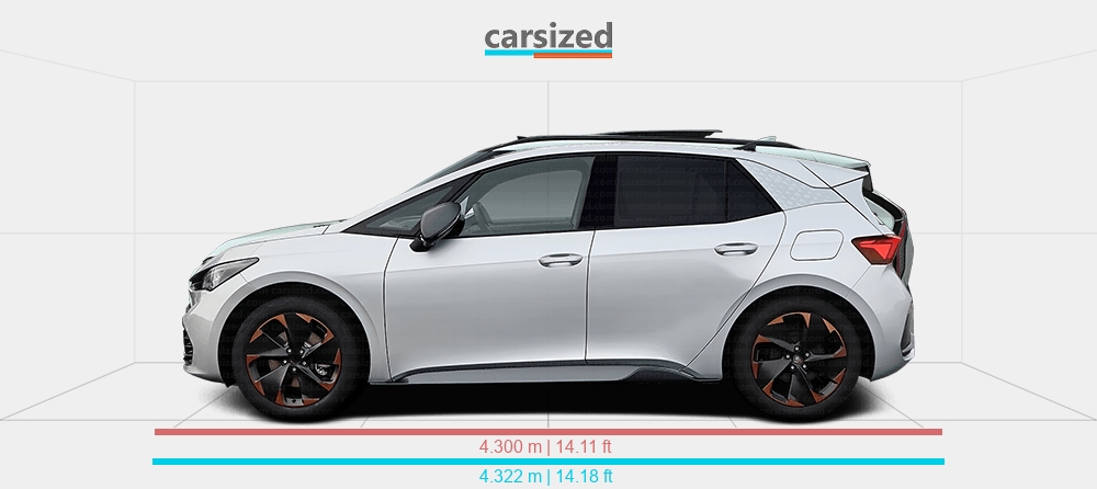 Dimensions: Cupra Born 2021-present vs. Kia EV3 2024-present