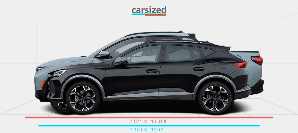 Dimensions: Cupra Formentor 2020-2024 vs. Hyundai Santa Cruz 2021-present