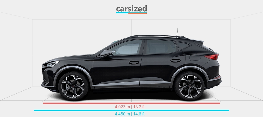 Dimensions: Cupra Formentor 2020-present vs. Mini Cooper 2021-present