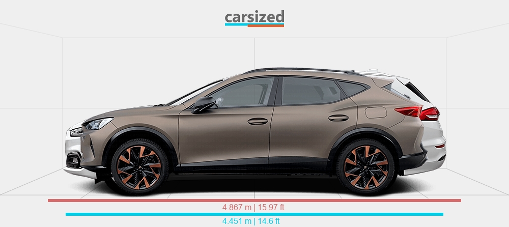 Dimensions: Cupra Formentor 2024-present vs. Ford Mondeo 2014-2021
