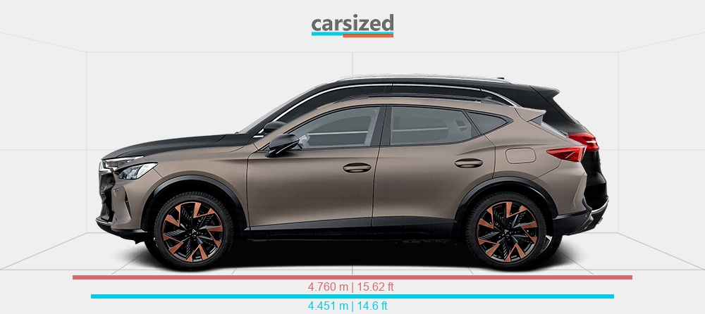 Dimensions: Cupra Formentor 2024-present vs. Hongqi HS5 2019-2023