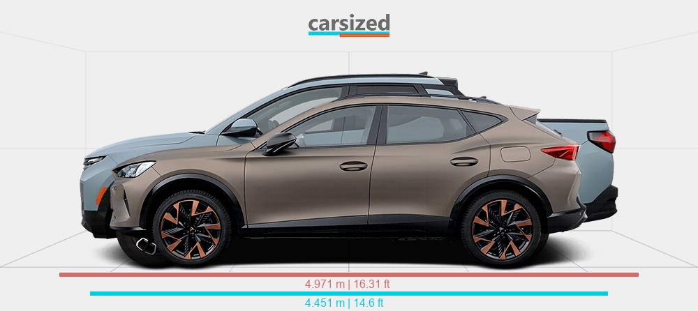 Dimensions: Cupra Formentor 2024-present vs. Hyundai Santa Cruz 2021 ...