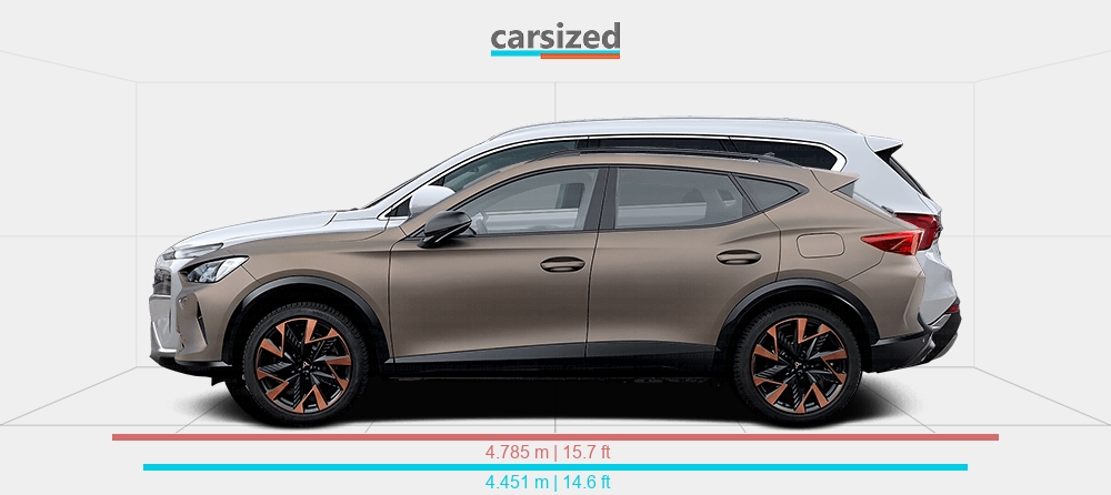 Dimensions: Cupra Formentor 2024-present vs. Hyundai Santa Fe 2020-2023