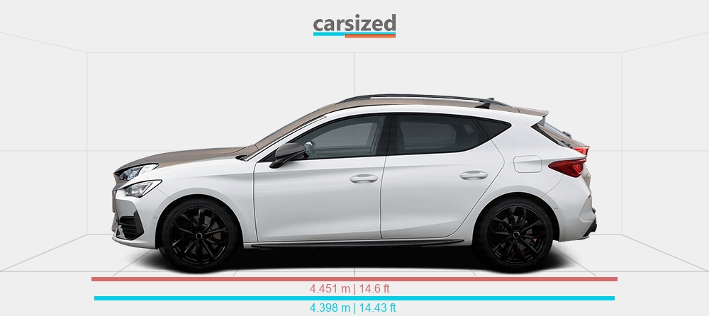 Dimensions: Cupra Leon 2020-present vs. Cupra Formentor 2024-present