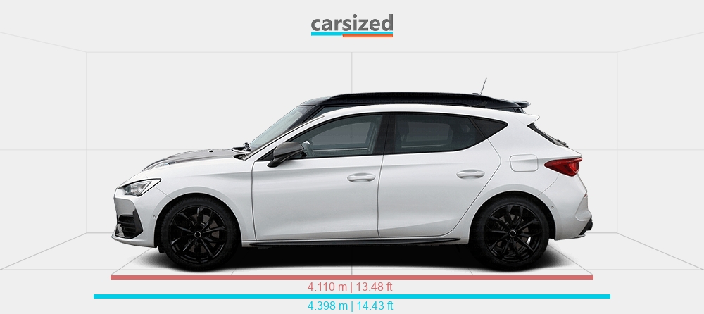 Dimensions: Cupra Leon 2020-present vs. MINI Countryman 2010-2016