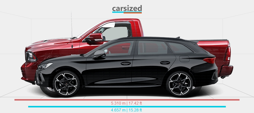 Dimensions: Cupra Leon 2024-present vs. Dodge Ram 2010-2019