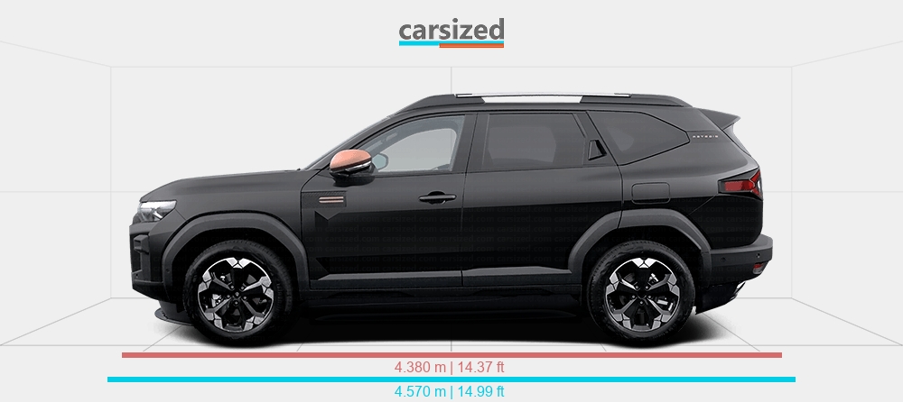 Dimensions: Dacia Bigster 2024-present vs. Aston Martin Vantage 2006-2018