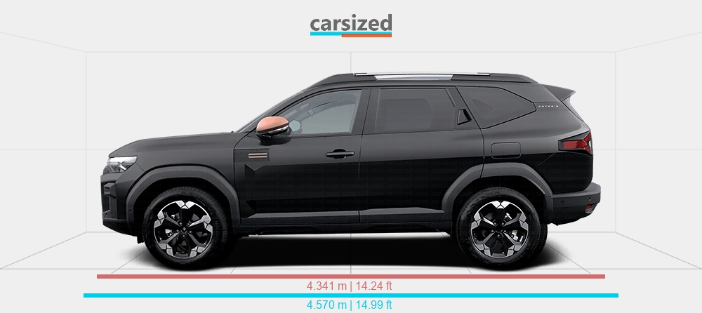 Dimensions: Dacia Bigster 2024-present vs. Dacia Duster 2021-2023
