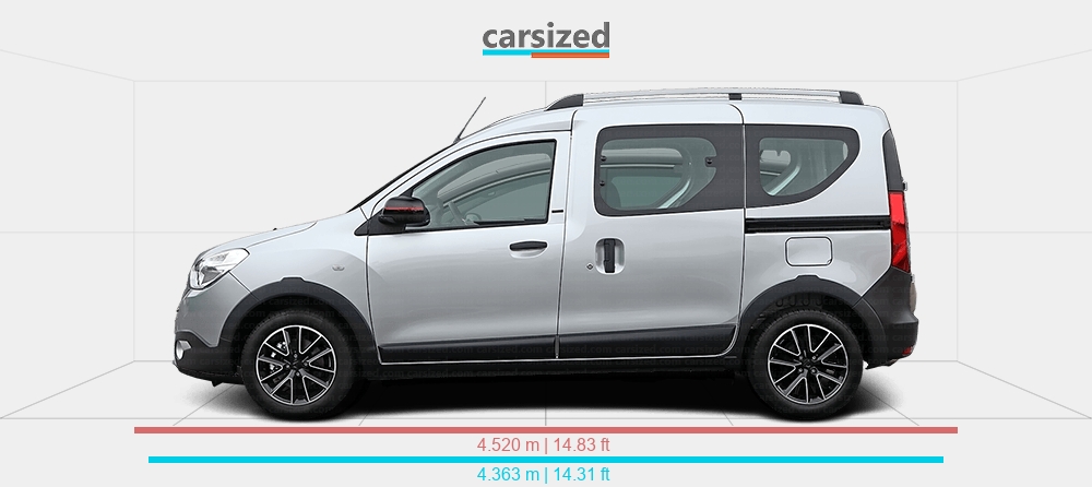 Dimensions: Dacia Dokker 2012-2017 vs. Lancia Delta 2008-2014