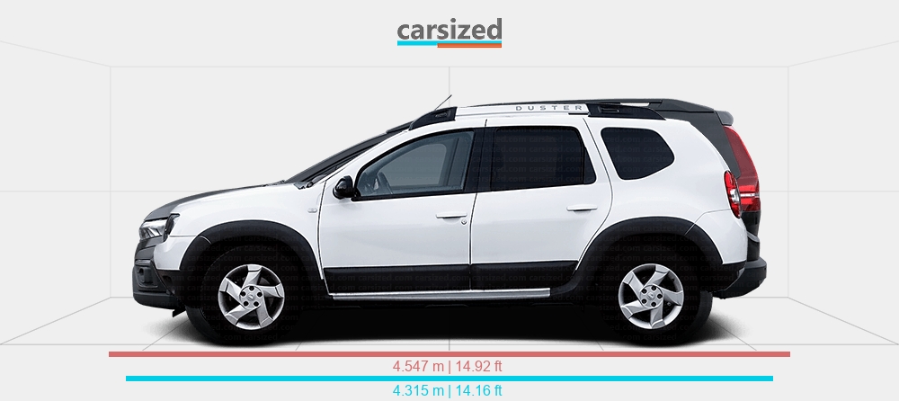 Dimensions: Dacia Duster 2013-2017 vs. Dacia Jogger 2021-present